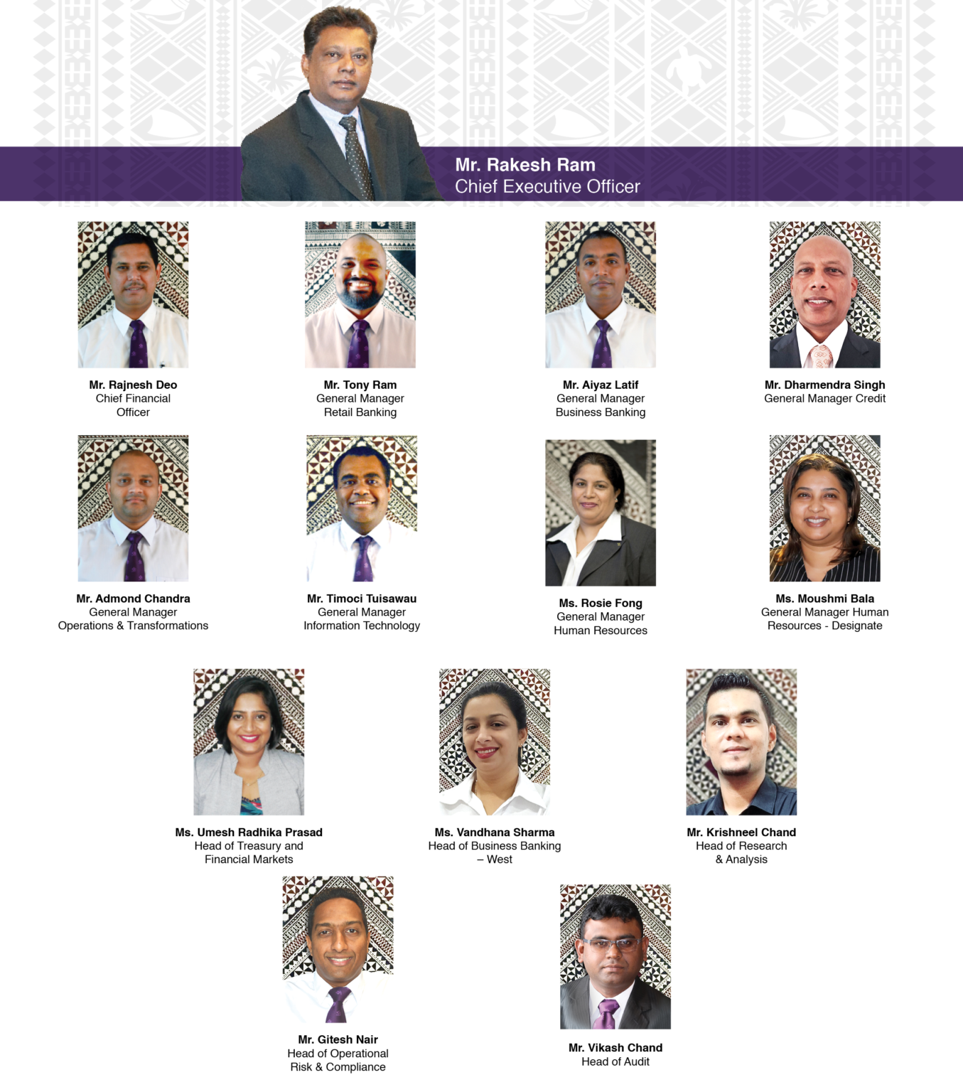 Leadership team - HFC Bank